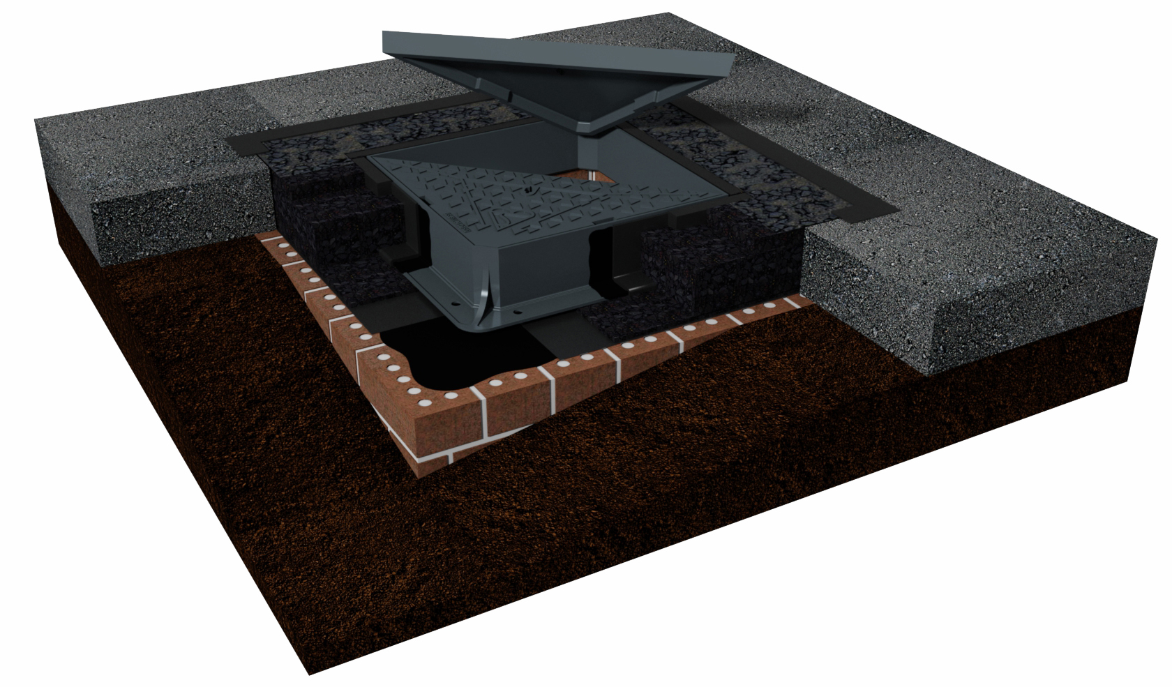 Highways – Mastic Asphalt Council